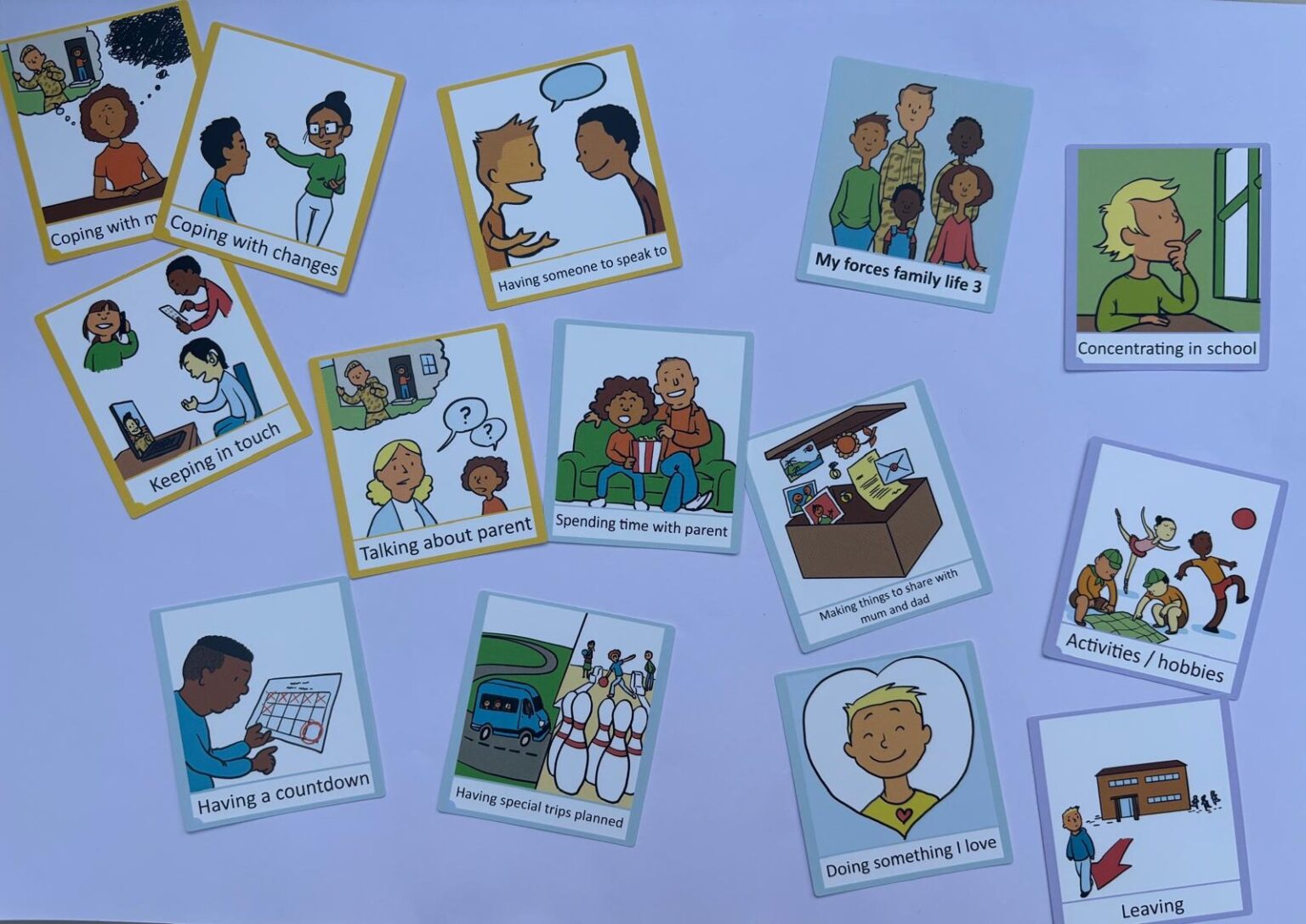 Successfully Supporting Communication with the Forces Life Talking Mat ...