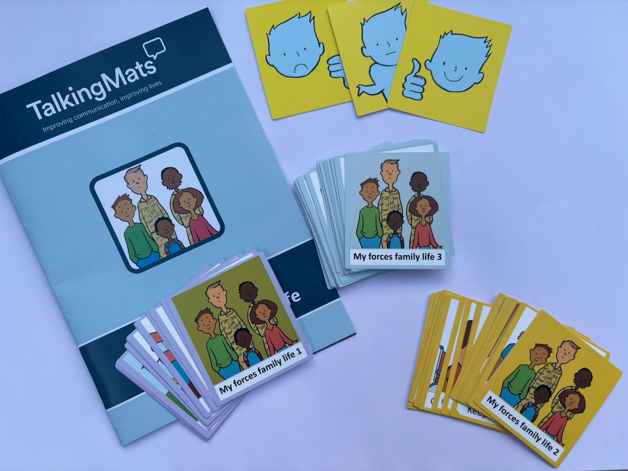 Successfully Supporting Communication with the Forces Life Talking Mat ...